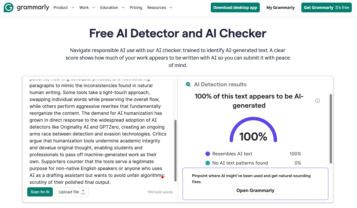 Grammarly AI Detector Review: Accuracy Testing with Real-World Content ...